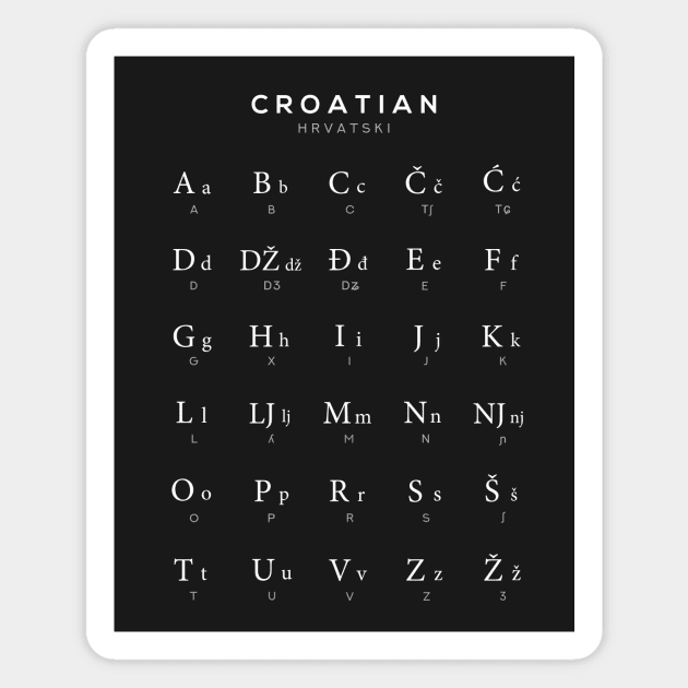 Croatian Alphabet Chart, Croatia Language Chart, Black - Croatian - Magnet | TeePublic